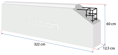 Corin Mulia Gemilang